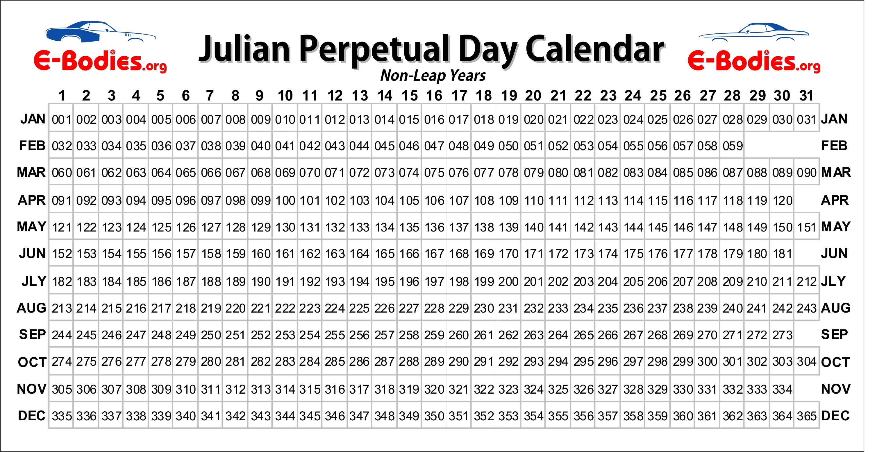 Mopar Julian Perpetual Day Calendar E Bodies
