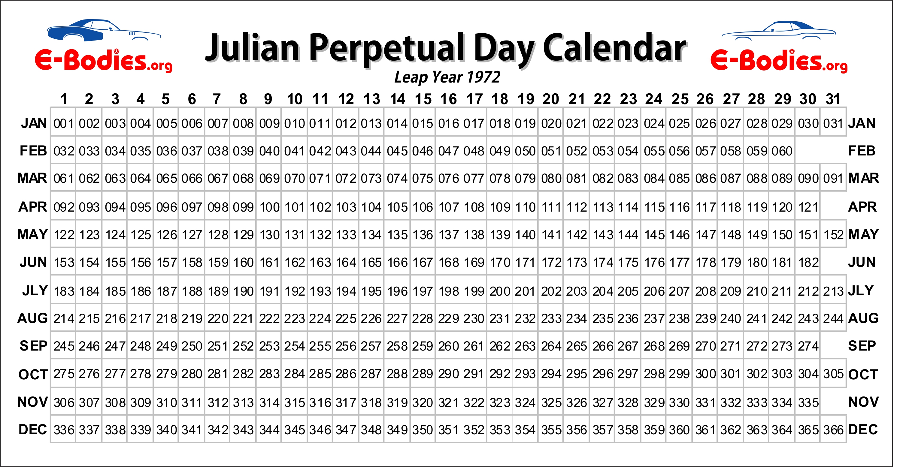 Mopar Julian Perpetual Day Calendar Leap Year E Bodies